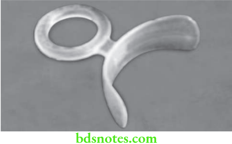 Modified Oral Screen - BDS Notes
