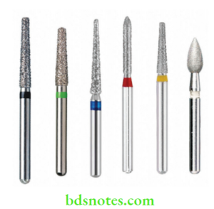 Abrasion And Polishing In Dentistry Notes - BDS Notes