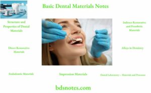 Basic Dental Materials Notes - BDS Notes