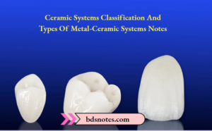Ceramic Systems Classification and Types Of Metal-Ceramic Systems Notes ...