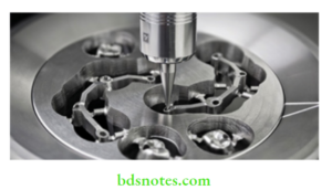 Dental Casting And Metal Fabrication Procedures - BDS Notes