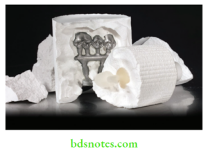 Dental Investments And Refractory Materials Notes - BDS Notes