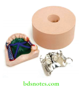 Dental Investments And Refractory Materials Notes - BDS Notes