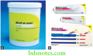Silicone Rubber Impression Materials in Dentistry - BDS Notes