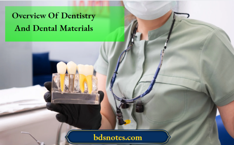 Overview Of Dentistry And Dental Materials - BDS Notes