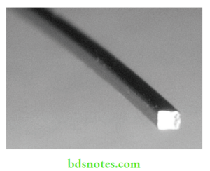 Wrought Metals And Alloys Notes - BDS Notes