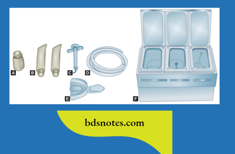 Elastic Impression Materials in Dentistry - BDS Notes