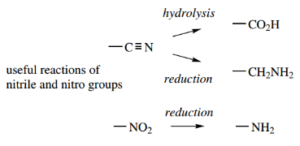 Nucleophilic Reactions Involving Enolate Anions - BDS Notes