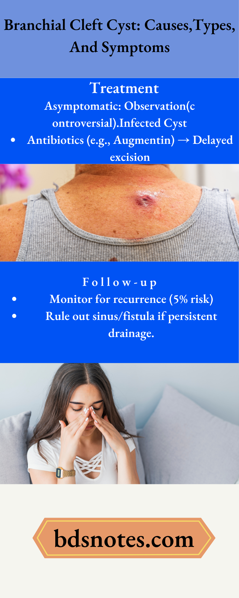 Branchial Cleft Cyst: Causes, Types, And Symptoms - BDS Notes