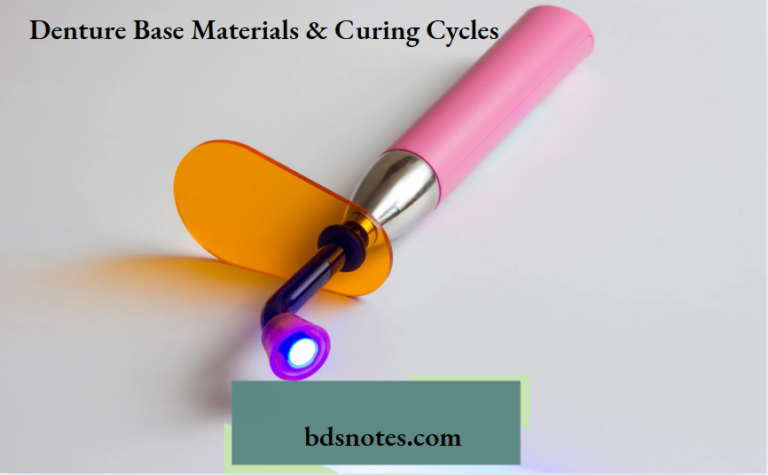 Denture Base Materials & Curing Cycles - BDS Notes